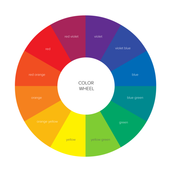 How to Choose Brand Colors Based on Psychology & Color Theory - K ...