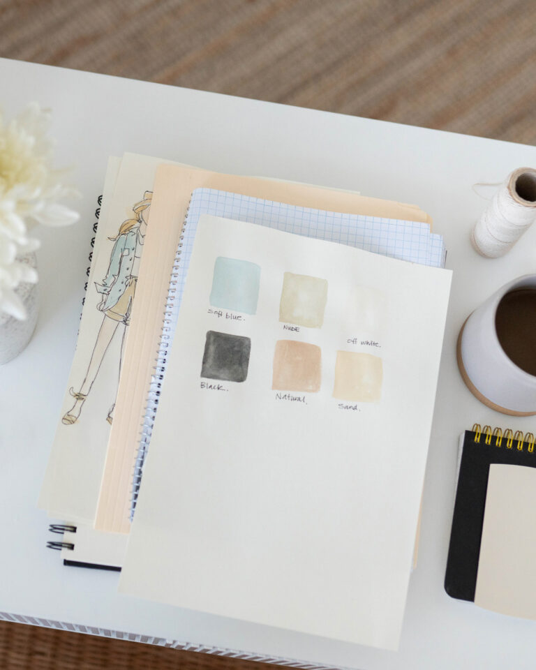 7 Brand Kit Examples to Inspire Your Brand Identity and Style - K ...